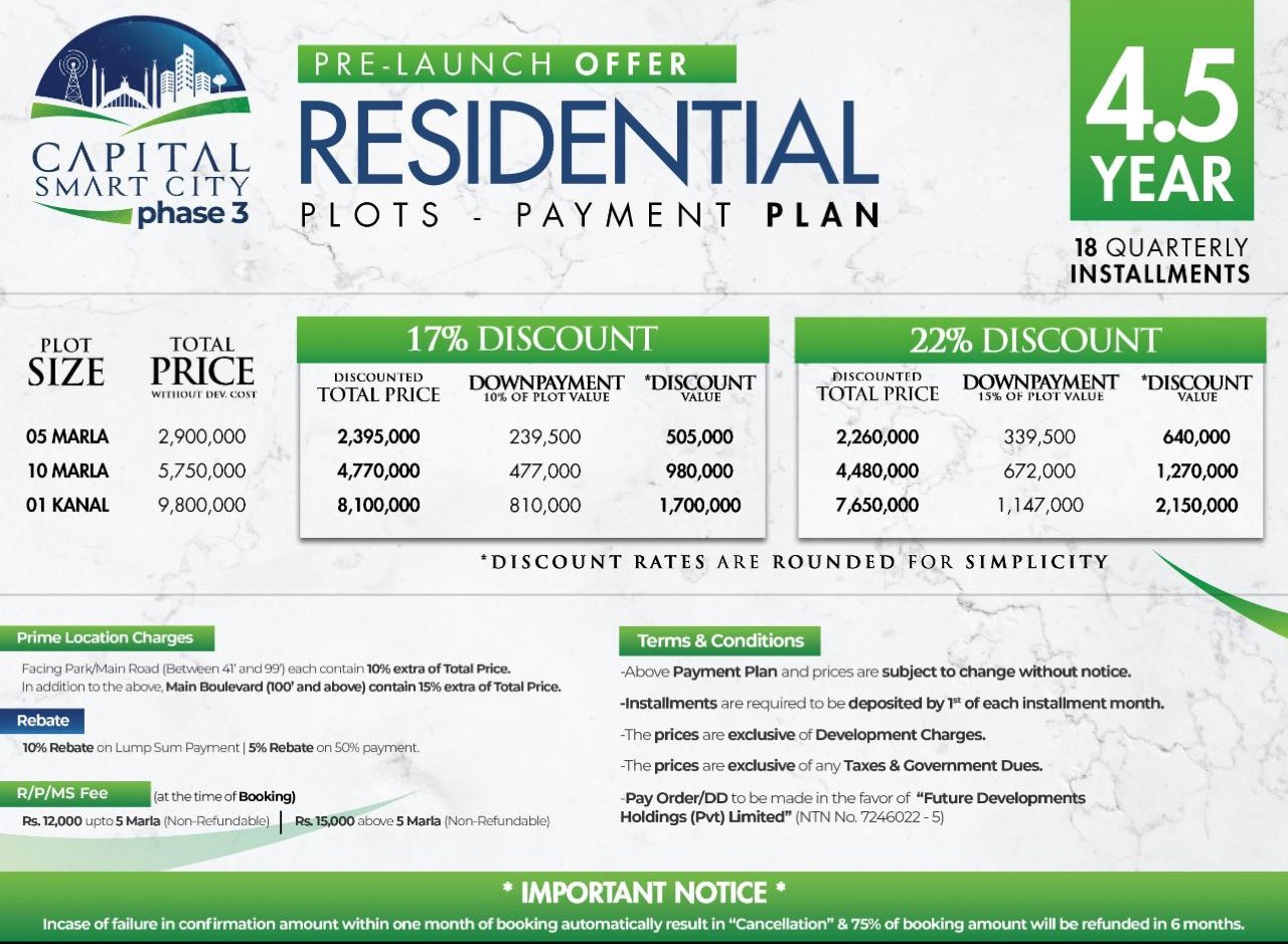 Capital Smart City Phase 3 | Location, Map & Complete Detail - Titanium ...
